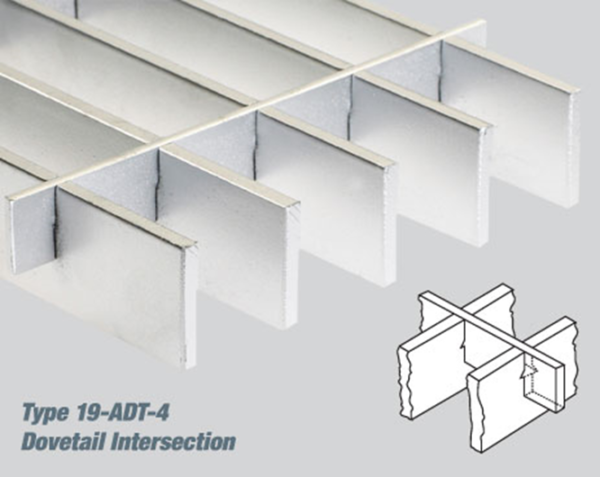 Press Locked Grating - Interstate Gratings